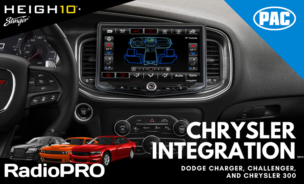 News – Page 2 – PAC-Audio